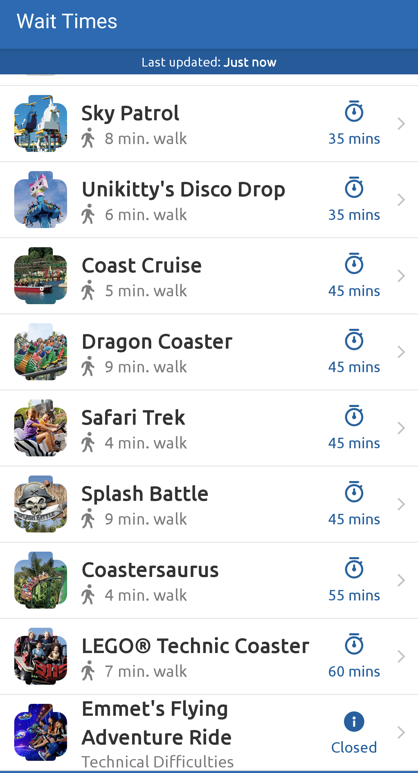 Legoland California’s Reserve n Ride Review – The 360 of Disney